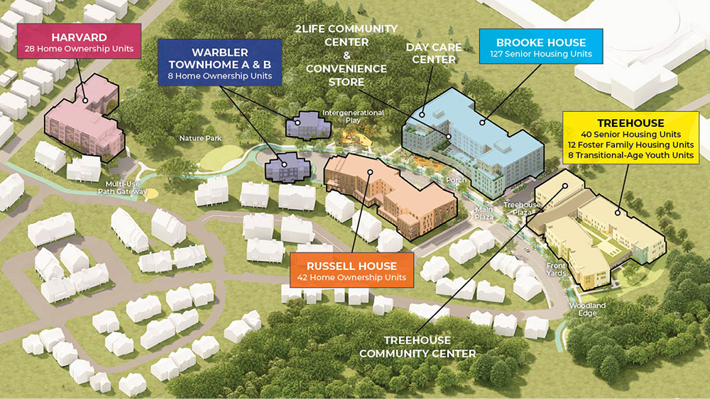 2Life Communities receives state funding for new senior housing ...